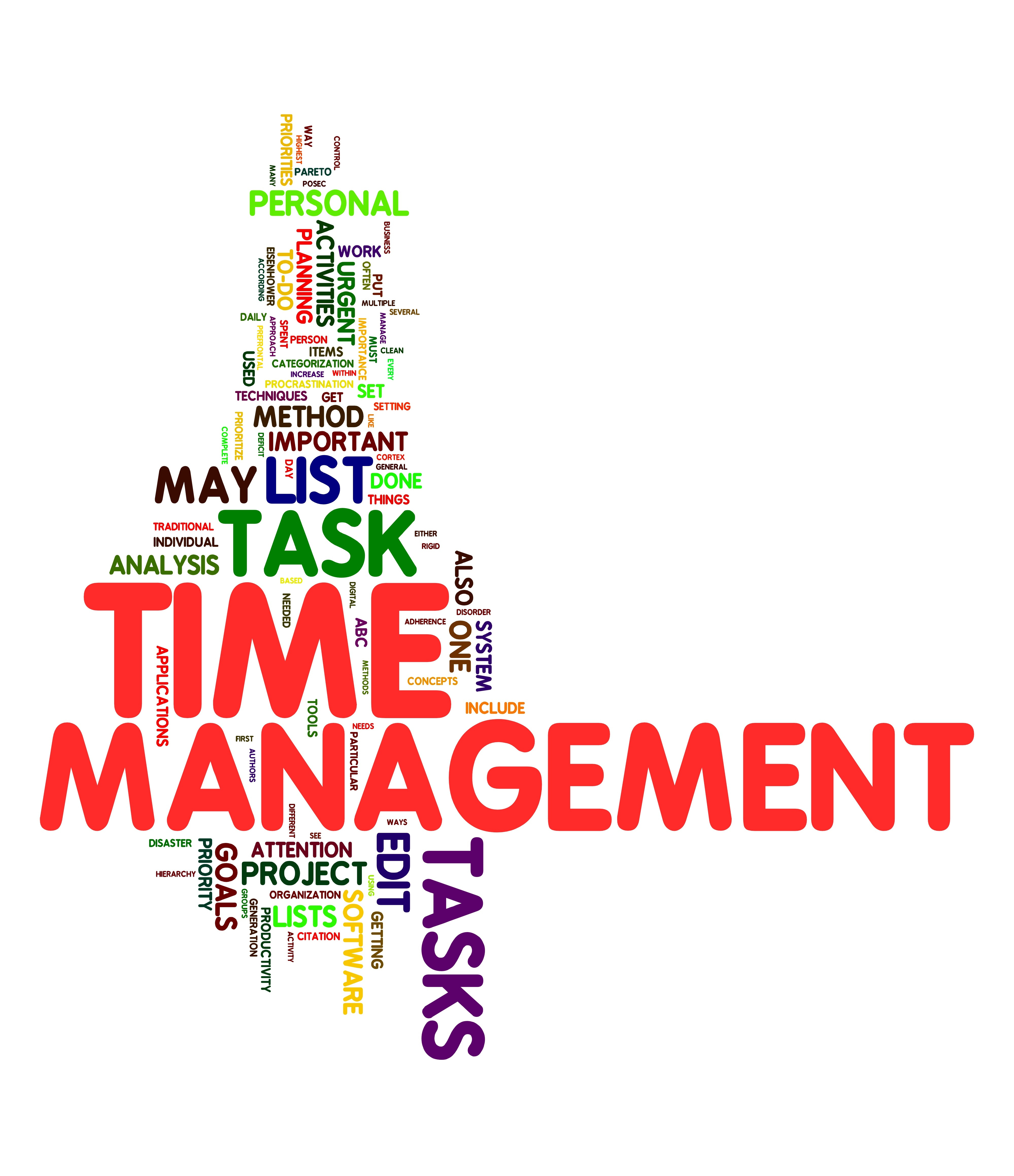 Time Management Checklist: 29 Essential Tips for Success