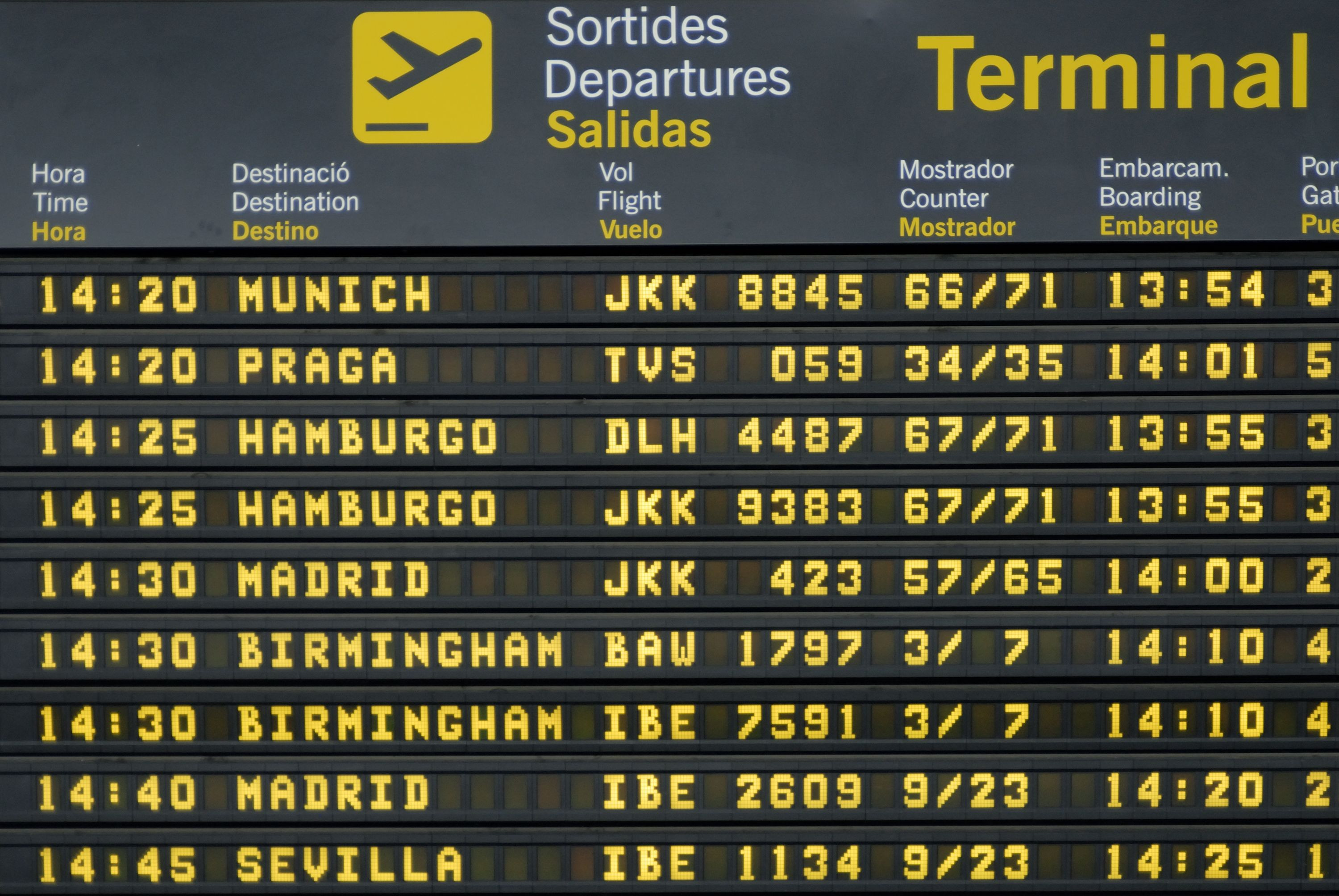 Flight Checklist - 31 tasks | Free | App | PDF | Printable