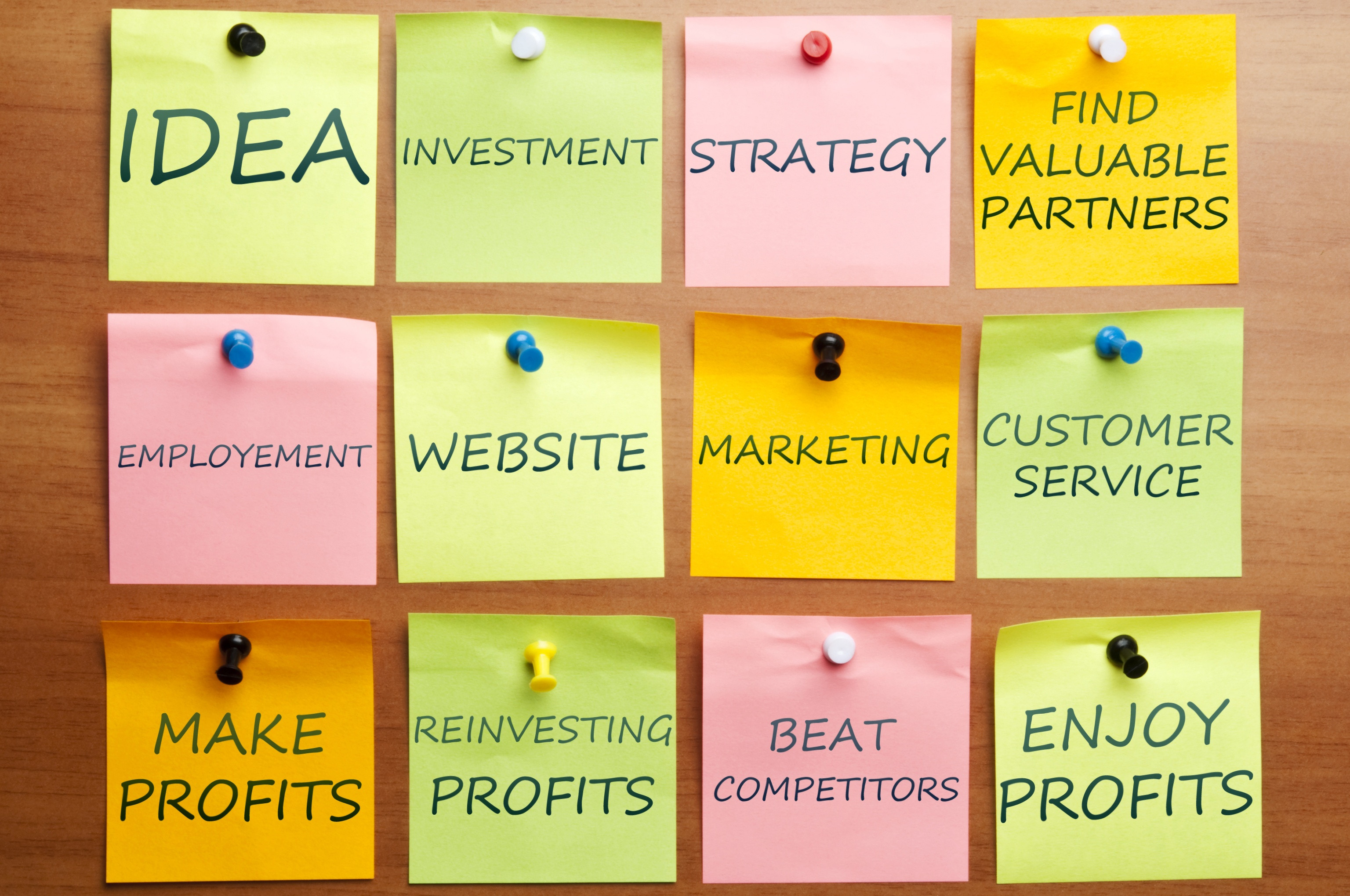 Business Startup Checklist: 61 Essential Steps for Success