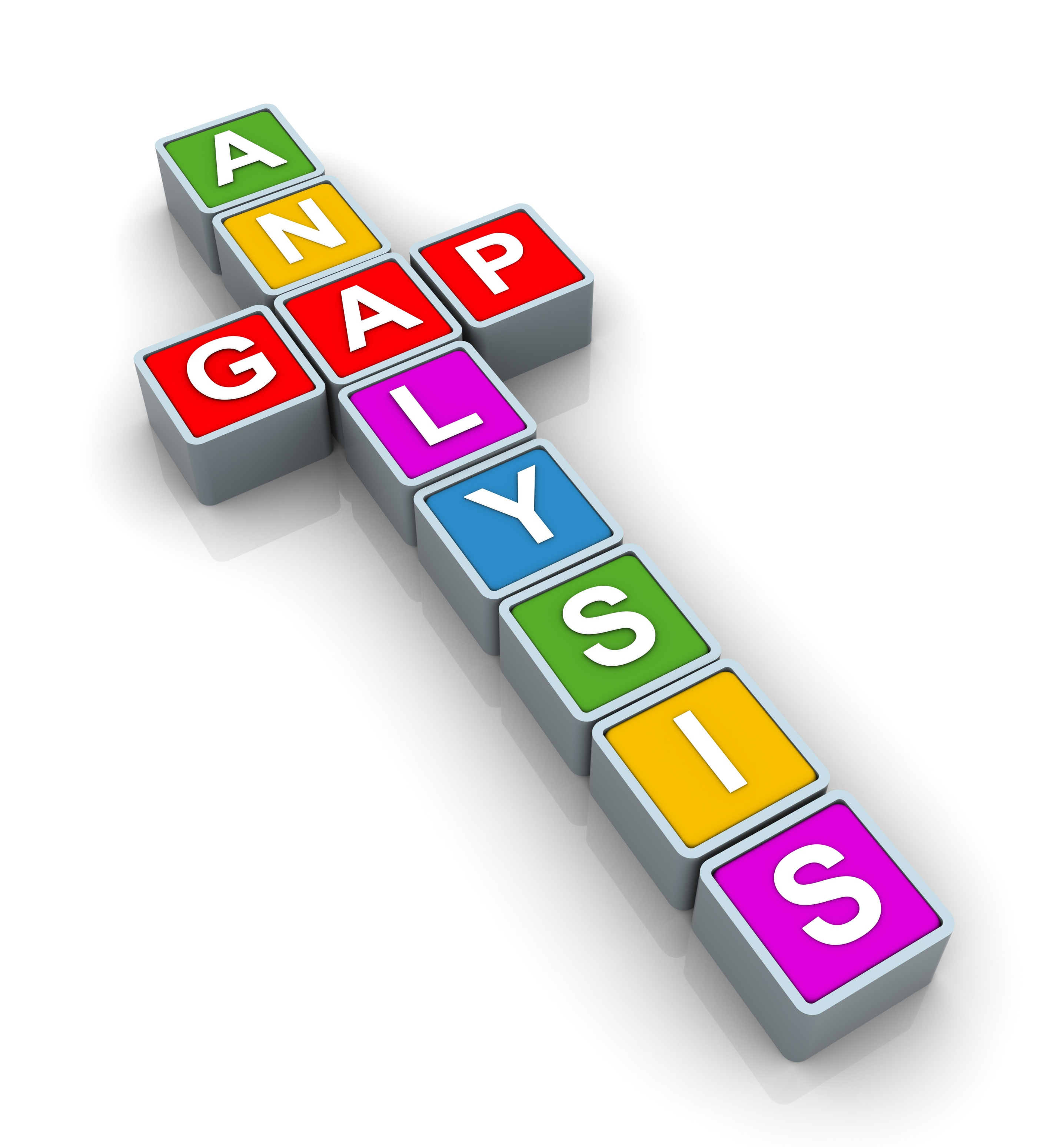 Gap Analysis Checklist-17 tasks| Free| App | PDF | Printable